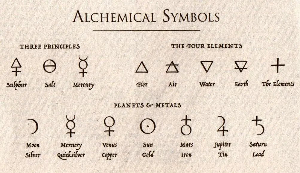 Alchemy, Isaac Newton, and the secret code of the number three - The ...